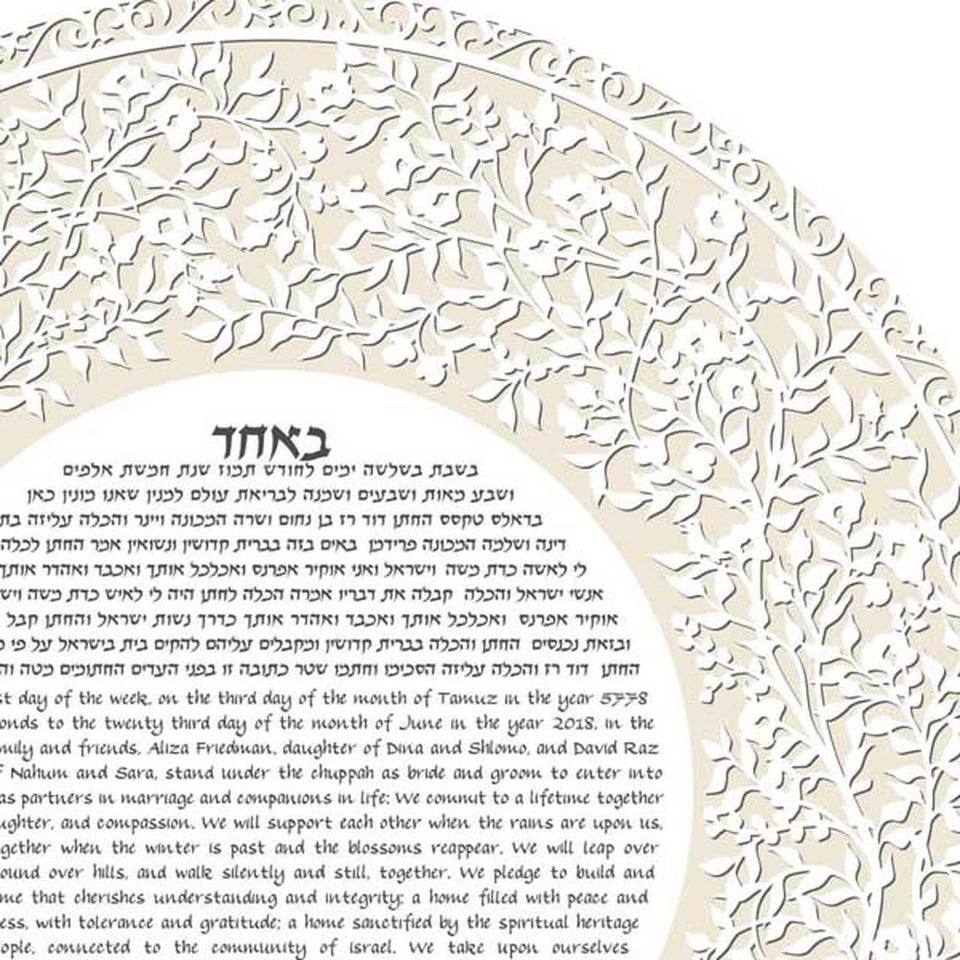 What is a Ketubah? | Ketubahs for Your Jewish Wedding