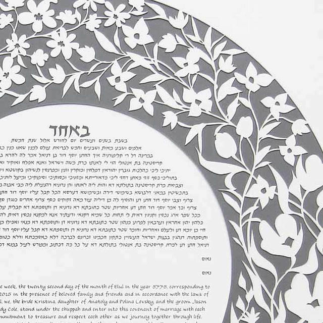 What is a Ketubah? | Ketubahs for Your Jewish Wedding