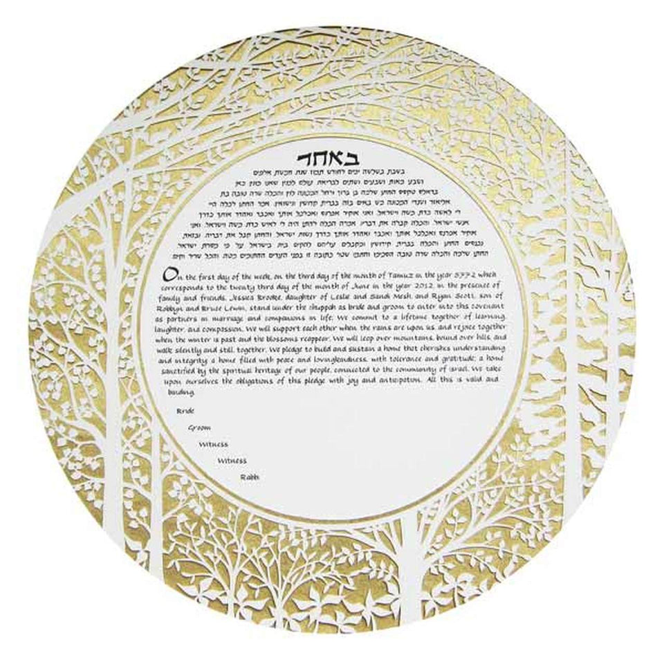 What is a Ketubah? | Ketubahs for Your Jewish Wedding